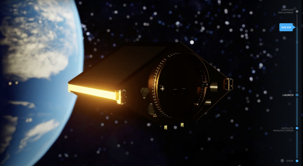 EOS Data Analytics revoluciona el sector espacial con análisis ...